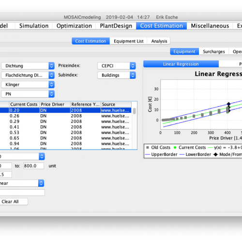 MOSAICmodeling at ESCAPE-27 – MOSAICmodeling